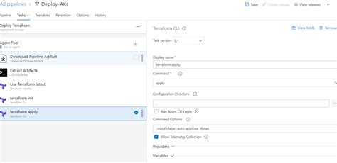 Part 5 B Using Azure Devops Automate Your Cicd Pipeline And Your Deployments Achraf Ben Alaya