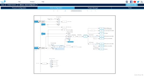Stm32 Cubemx Ll库 Adc操作stm32 Ll库 Adc Csdn博客