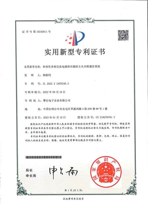 IDRC 專利證書