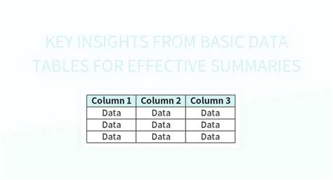 Key Insights From Basic Data Tables For Effective Summaries Excel