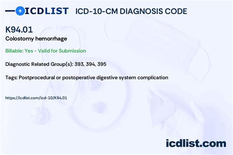Icd 10 Cm Diagnosis Code K9401 Colostomy Hemorrhage