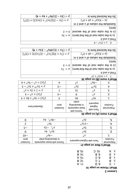 Grade10quarter2module1illustrating Polynomial Functionsversion3pdf
