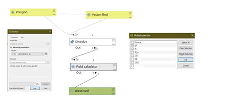 Dissolving Layer With Two Or More Fields In QGIS Geographic Information Systems Stack Exchange