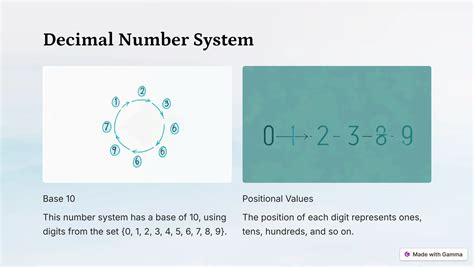 Number Systems And Conversiondecimal And Binary System Ppt