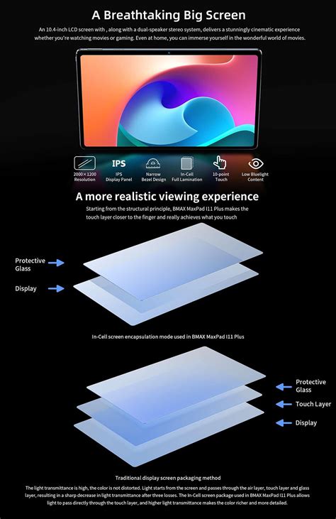 Geekbuying Αποκτήστε το BMAX MaxPad I Plus G LTE GB στα από Ευρώπη με δωρεάν