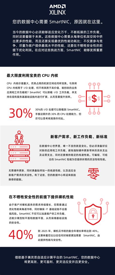 smartnic 助力充分发挥数据中心优势 fpga 开发圈