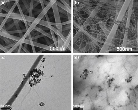 Sem Micrographs Of Electrospun Pristine Nylon 6 Mat A And Tio 2
