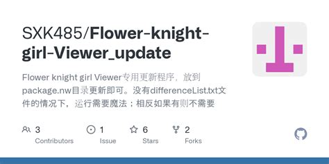 Github Sxk485 Flower Knight Girl Viewer Update Flower Knight Girl