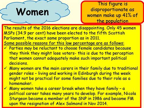 Starter Ppt Download