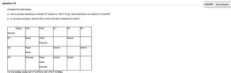 Solved Consider The Table Below A Can A Process Executing