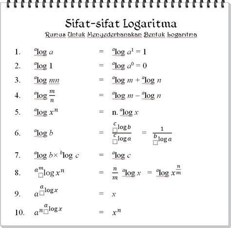 Sifat Sifat Logaritma