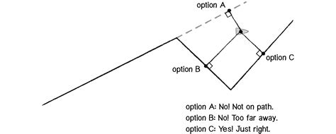 figure 5 32 · issue 253 · nature of code noc book 2 · github