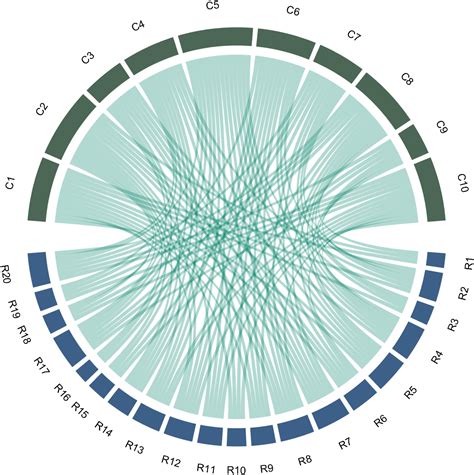 Tips And Tricks Matlab Central Discussions