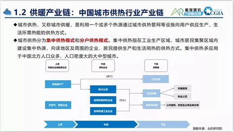 先本科技，2020石墨烯电采暖市场研究报告 先本科技