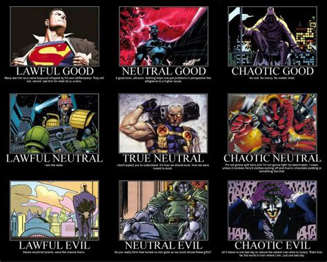 Dnd Alignment Archetypes Fandom