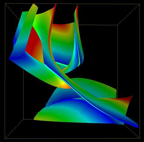 Topological Structures Of 3d Tensor Fields
