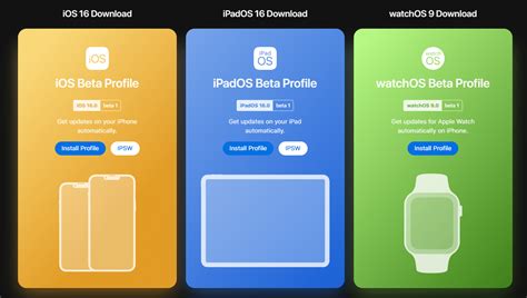 How To Download And Install IOS Easy Guide TechRechard