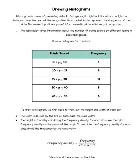 Mash Master Histograms Revision Walkthrough And Exam Style Questions