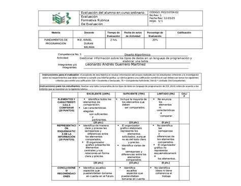 Mapas Conceptuales 10211 Esquemas Y Mapas Conceptuales De Programación C Docsity