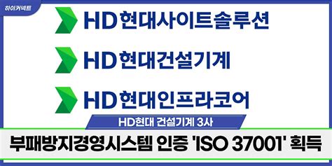 Hd현대 건설기계 3사 부패방지경영시스템 인증 Iso 37001 획득