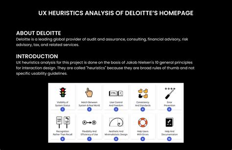 Ux Heuristics Analysis Of Deloittes Homepage Behance