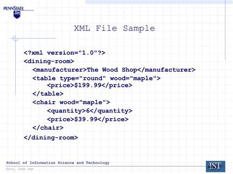 Ppt Introduction To Xml Powerpoint Presentation Free Download Id