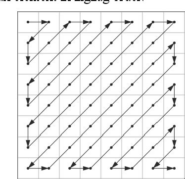 Figure From Semi Fragile Watermarking For JPEG Image Authentication A Comparative Study