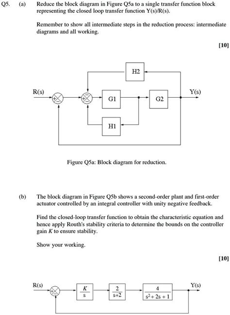 Solved Q5 A Reduce The Block Diagram In Figure Q5a To A Single Transfer Function Block