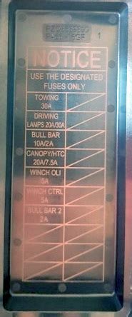 Fuse Box Diagram Toyota Hilux 8G Fortuner And Relay With Assignment And Location