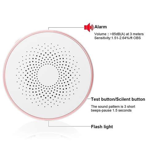 Alarm Sensor Zigbee