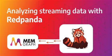 Analyzing Real Time Movie Reviews With Redpanda And Memgraph By Ivan