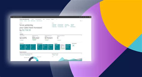 Dynamics 365 Business Central Smart Erp For Smbs • Centrix Dynamics