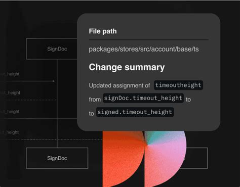 Ai Code Reviews For Php Coderabbit Try For Free