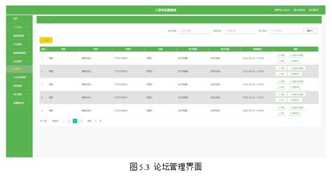 基于java中的springboot框架实现二手车交易系统的设计演示【附项目源码论文说明】 Csdn博客