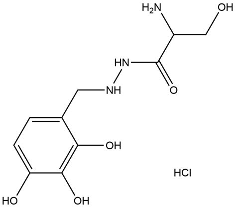 Benserazide Hcl Dopamine Decarboxylase Inhibitor Apexbio