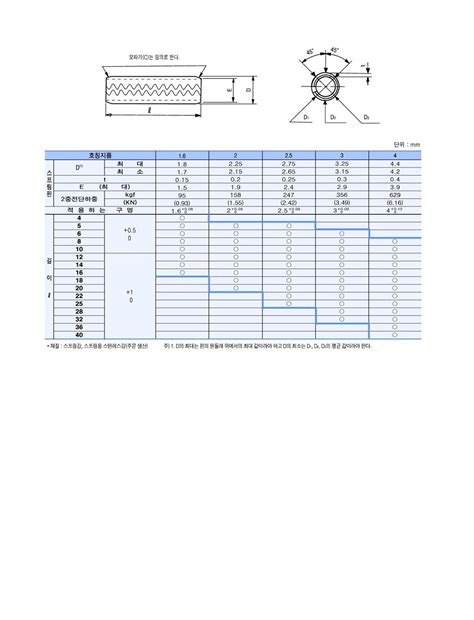 스프링 핀 경하중용 Jmptech