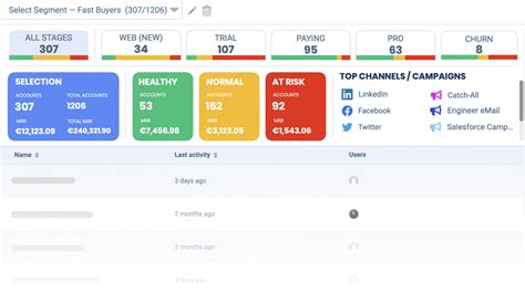 Software Reviews Demo And Pricing 2024 Software Reviews Demo And Pricing 2024
