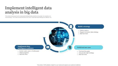 Implement Intelligent Data Analysis In Big Data Ppt Example
