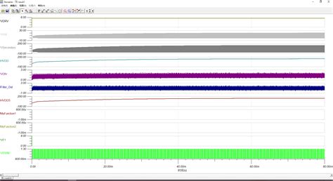 DRV2700 How To Reduce The Output Ripple Of The Flyback Circuit Motor Drivers Forum Motor