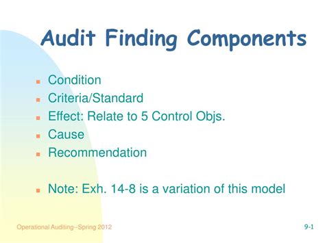 Ppt Audit Finding Components Powerpoint Presentation Free Download Id1384994