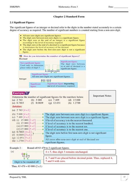 Maths Module Form 3 Chapter 2 Edisi Guru Dlp Pdf Significant Figures Numbers
