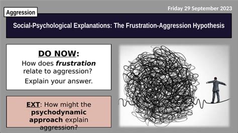 The Frustration Aggression Hypothesis [a Level Psychology Aggression Topic] Teaching Resources
