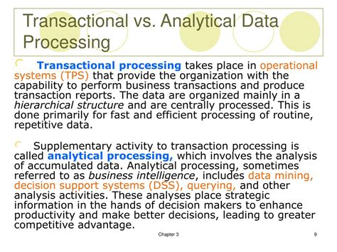 Ppt Managing Data Dbms And Data Warehousing Powerpoint Presentation
