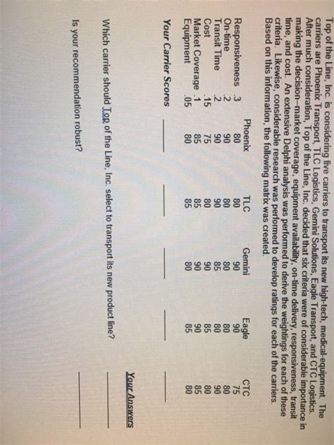 Solved Weighted Factor Analysis One Of The Most