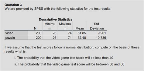 Solved Question 3we Are Provided By Spss With The Following