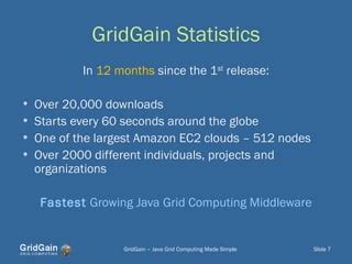 Jug Gridgain Java Grid Computing Made Simple PPT