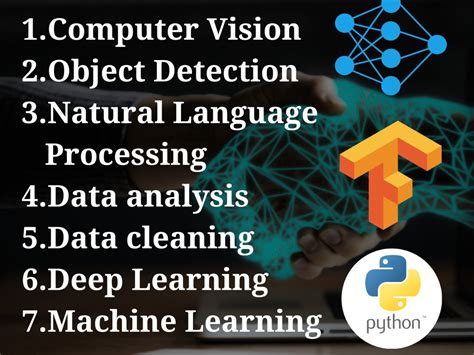 Machine Learning Deep Learning And Data Science Projects In Python Upwork