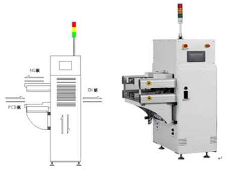 Magazine Type Buffer Bc Ll Innovative Technologies Robotics