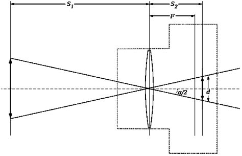Multi Camera Synergistic Monitoring Equipment And Method Eureka Patsnap