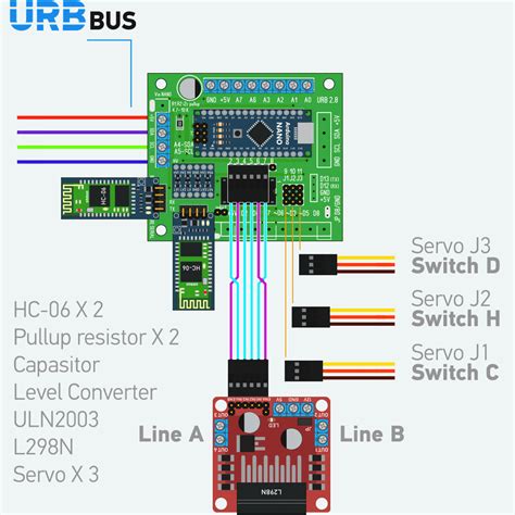 Arduinorailwaycontrol Artofit